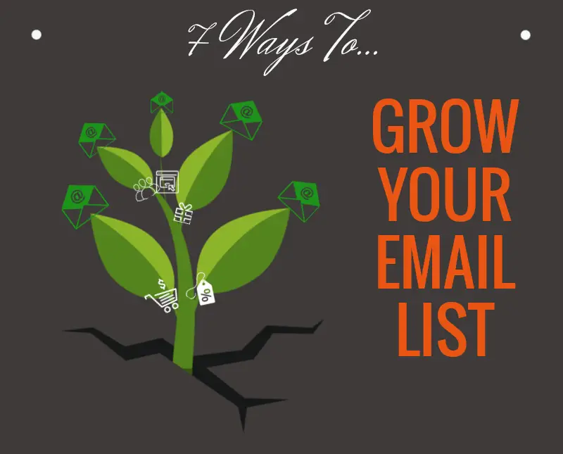 How Retail Websites Can Most Advisedly Grow Their Email List? By These ...